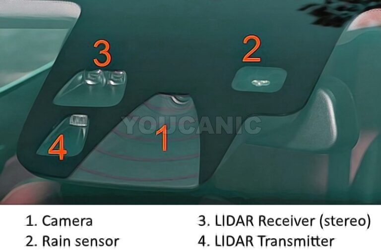 Toyota Forward Camera System Unavailable