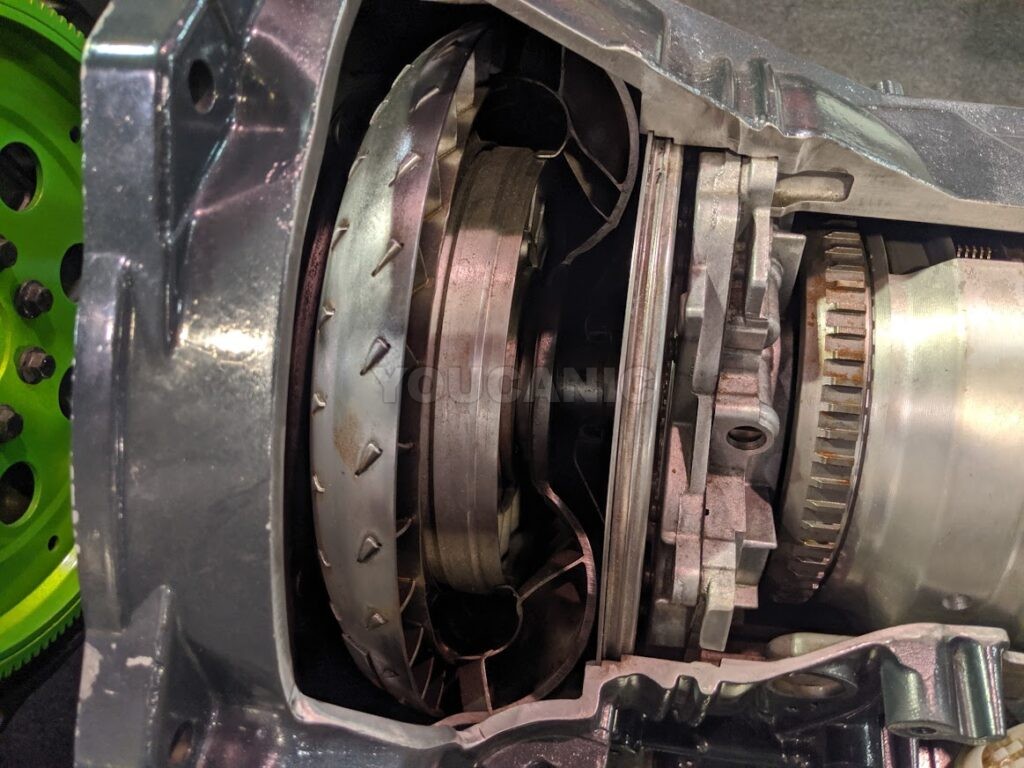 Lookup Ram Transmissions By Model Year