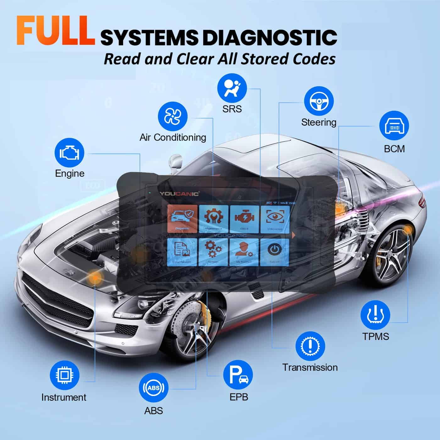 YOUCANIC UCAN-II Professional Diagnostic Scanner